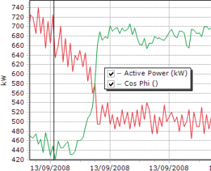 EnergyMaster | BMSvision